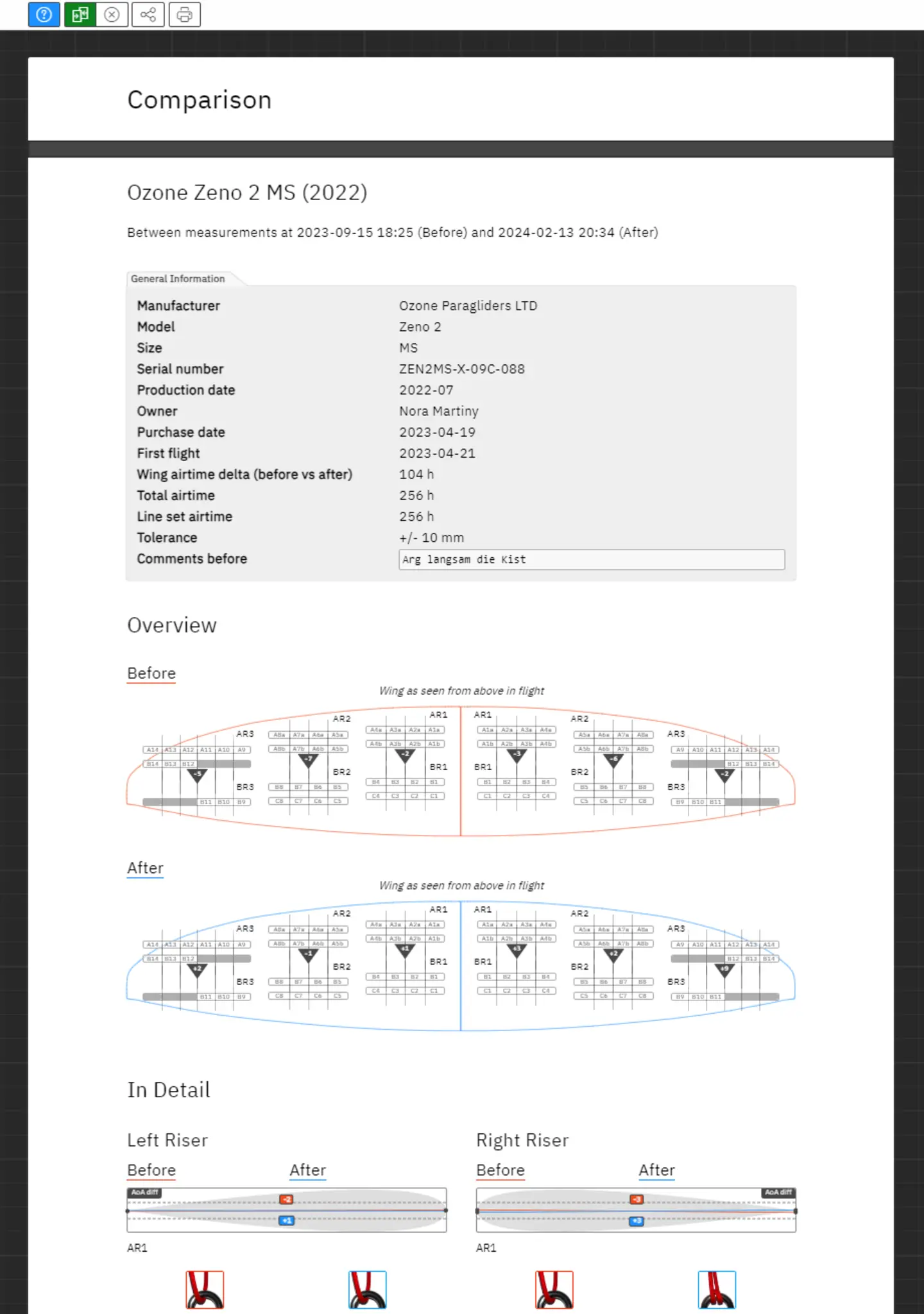 Manual - we-measure.io
